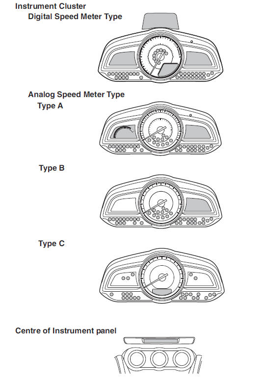 Mazda 2 Warning Indicator Lights Instrument Cluster And Display Mazda 2 Warning Indicator Lights Instrument Cluster And Display