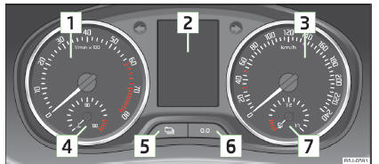 Skoda Fabia: Instrument cluster - Instruments and Indicator Lights ...